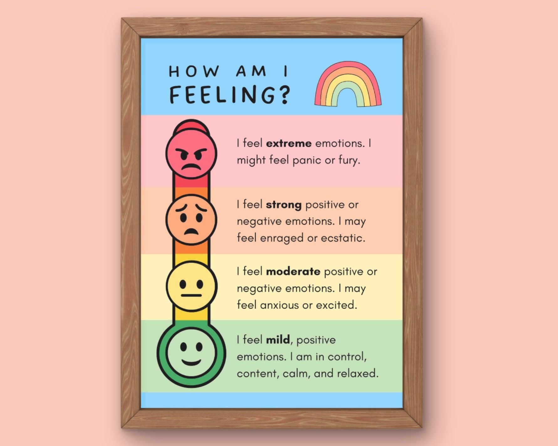 Feelings and Emotions Thermometer Poster | Emotion Rainbow Poster ...