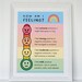 Feelings Thermometer Poster | Social Emotional Learning (digital ...