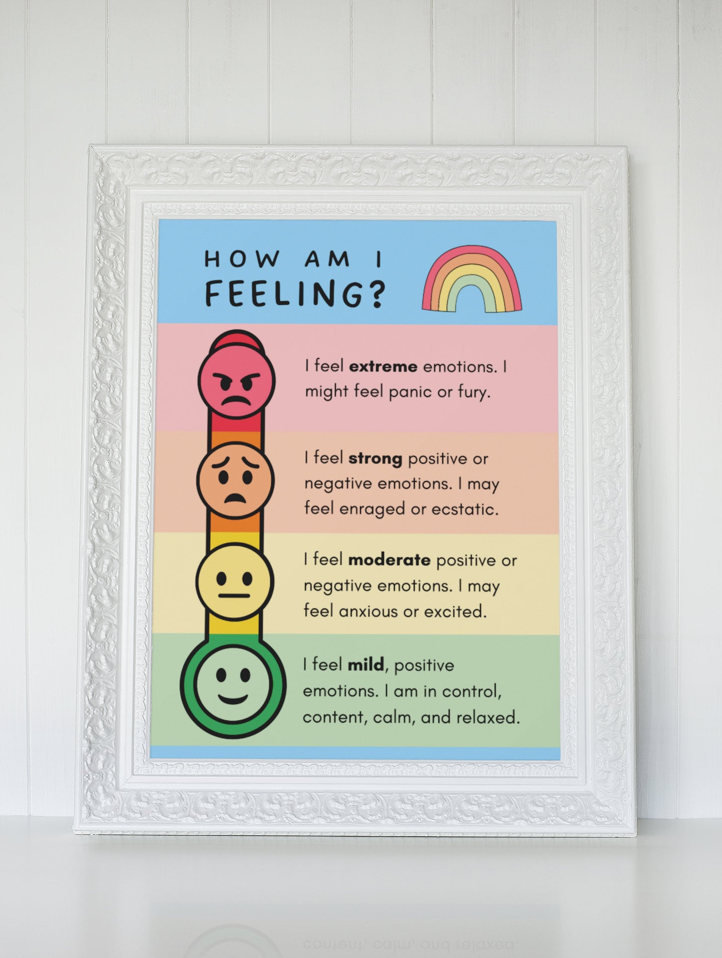 Feelings and Emotions Thermometer Poster | Emotion Rainbow Poster ...
