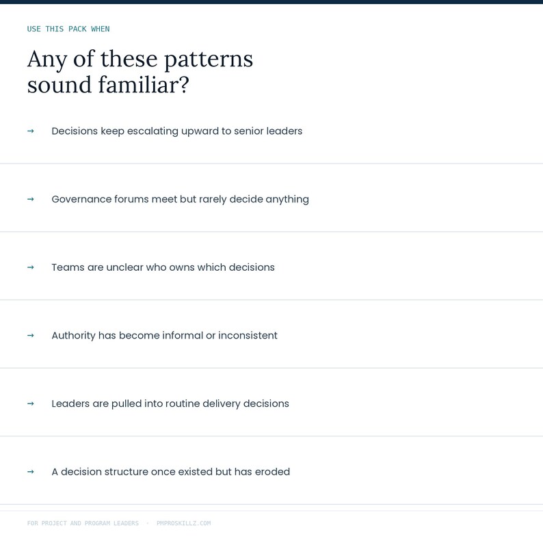 Decision Making Template Pack | Authority Matrix | Escalation Matrix ...