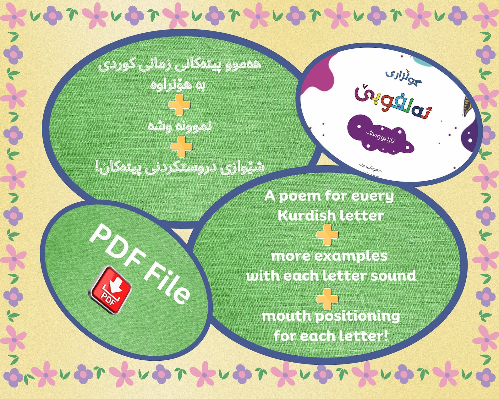 Complete Kurdish Alphabet Through Poems and Examples Mouth Positioning ...