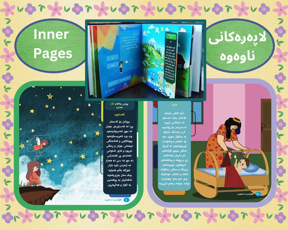 Complete Kurdish Alphabet Through Poems and Examples Mouth Positioning ...