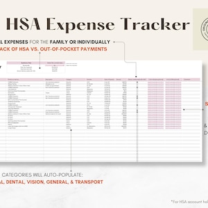 HSA Expense Tracker: Google Sheets Template (digital Download, Pink ...