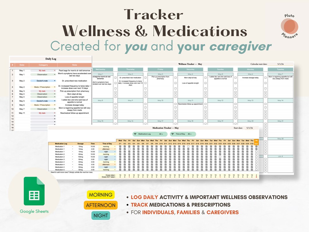Medication Tracker Log, Wellness Healthcare Tracker Individual ...