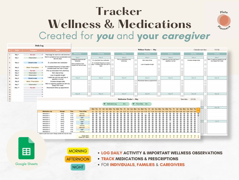 Medication Tracker Log, Wellness Healthcare Tracker Individual ...