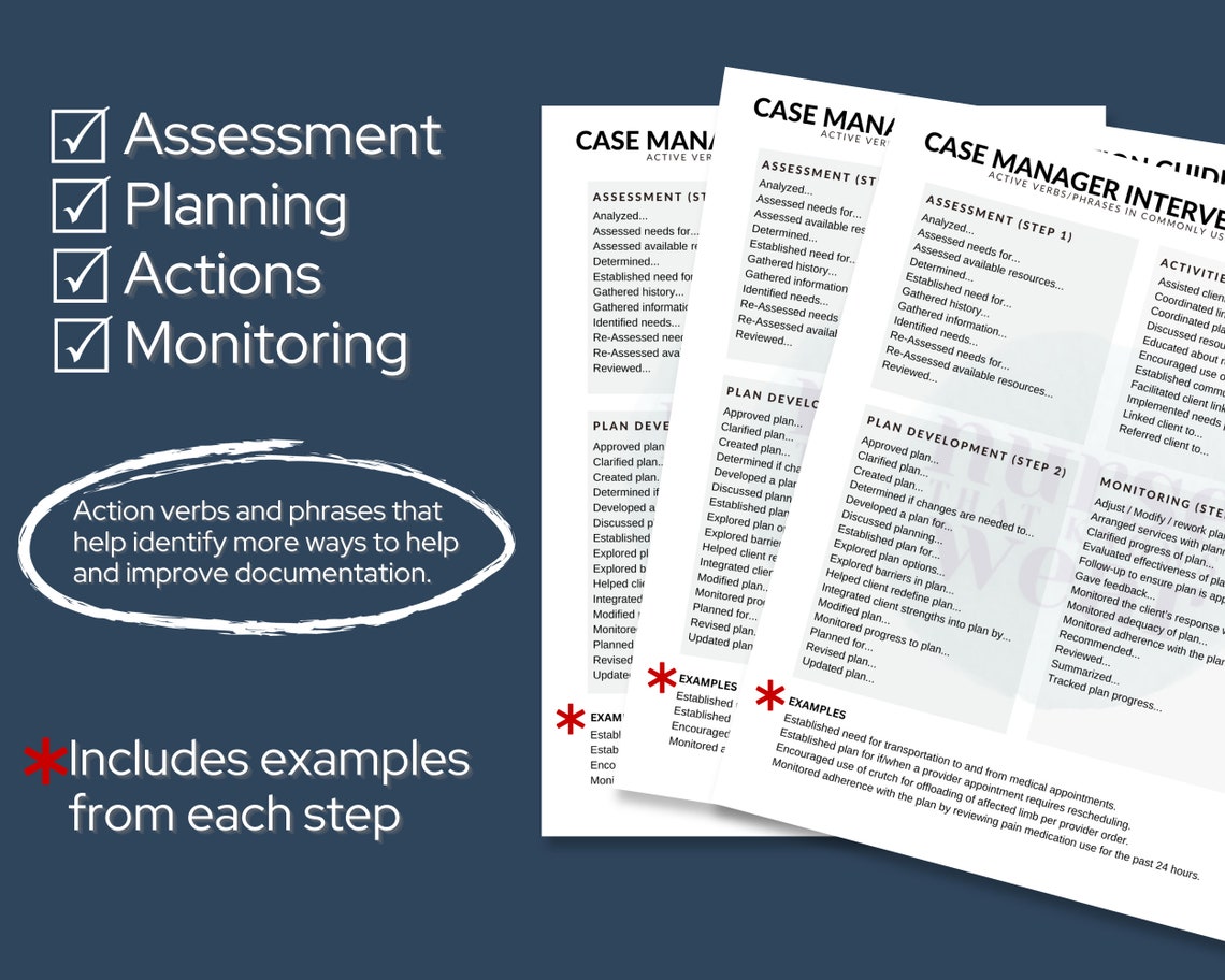 Case Manager Intervention Guide, Case Management Cheat Sheet, Instant ...
