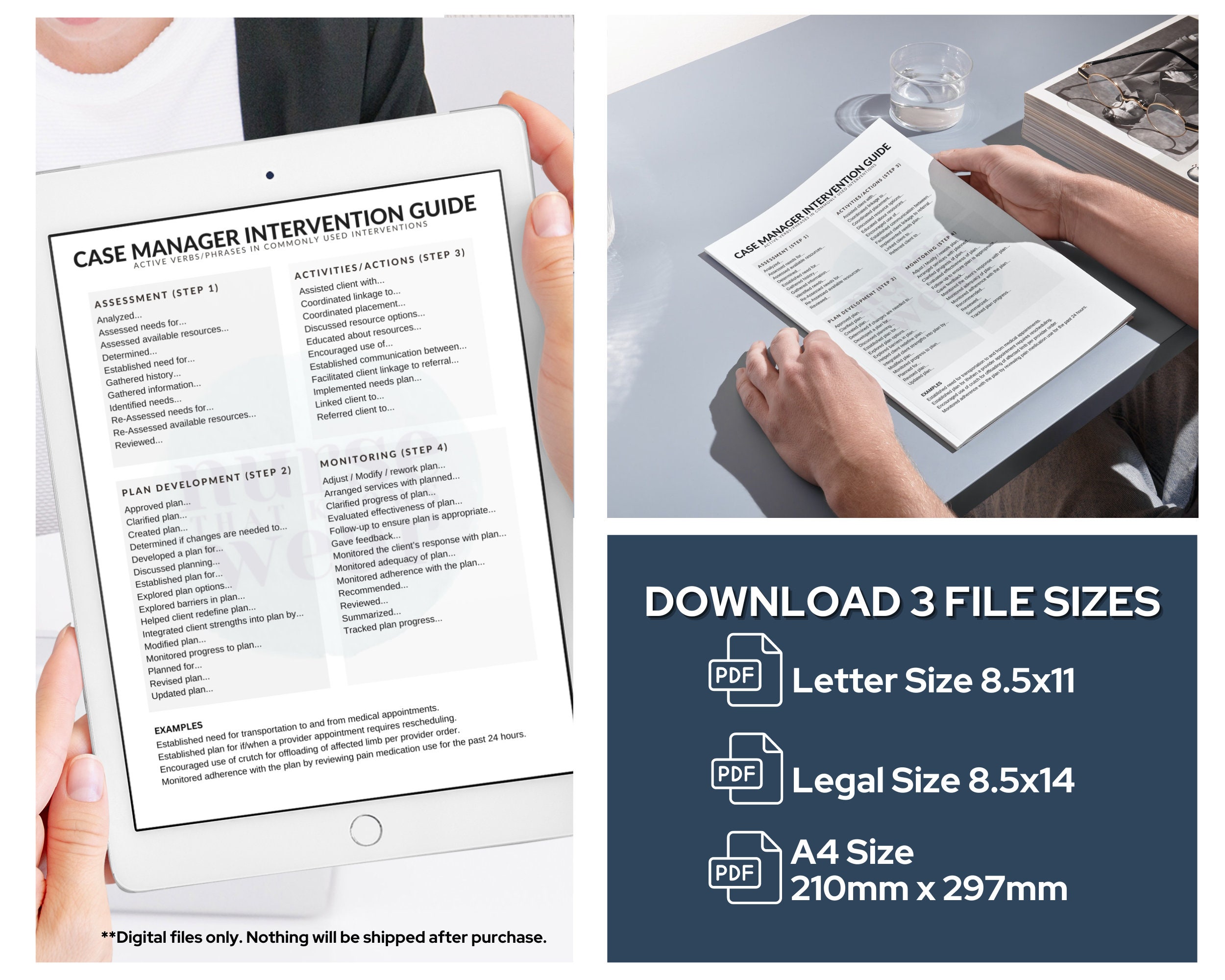 Case Manager Care Plan Cheat Sheet, Social Work Template, Registered ...