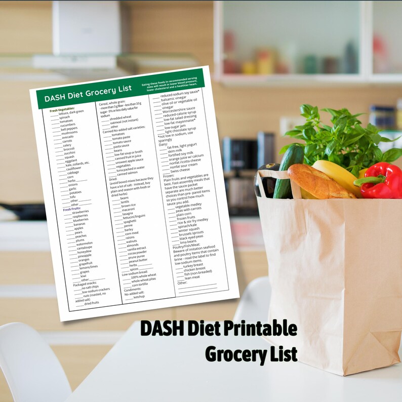 DASH Diet Food List | Dietary Approach to Stop Hypertension | DASH ...