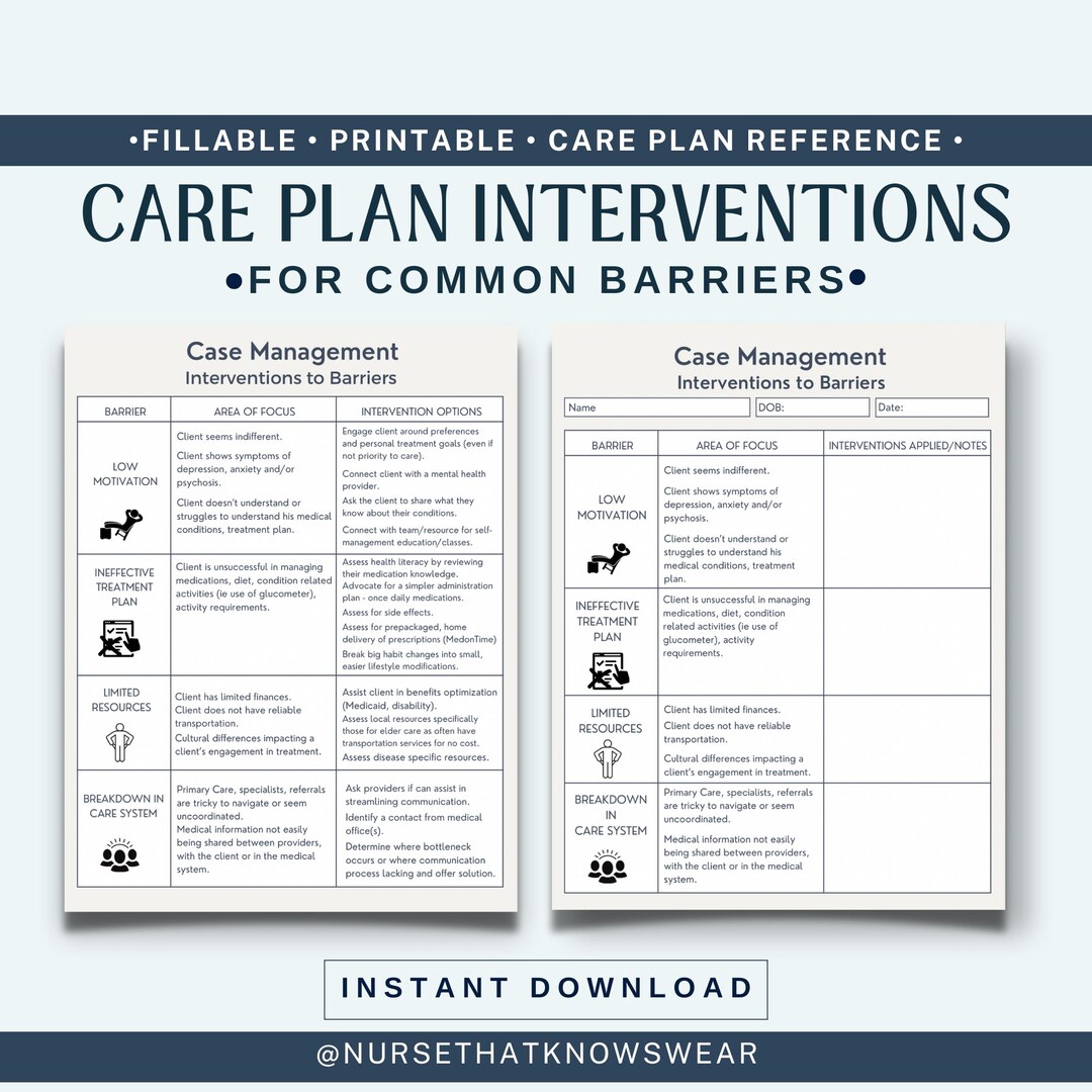 Case Manager Interventions to Barriers Guide, Nurse Case Manager Care ...