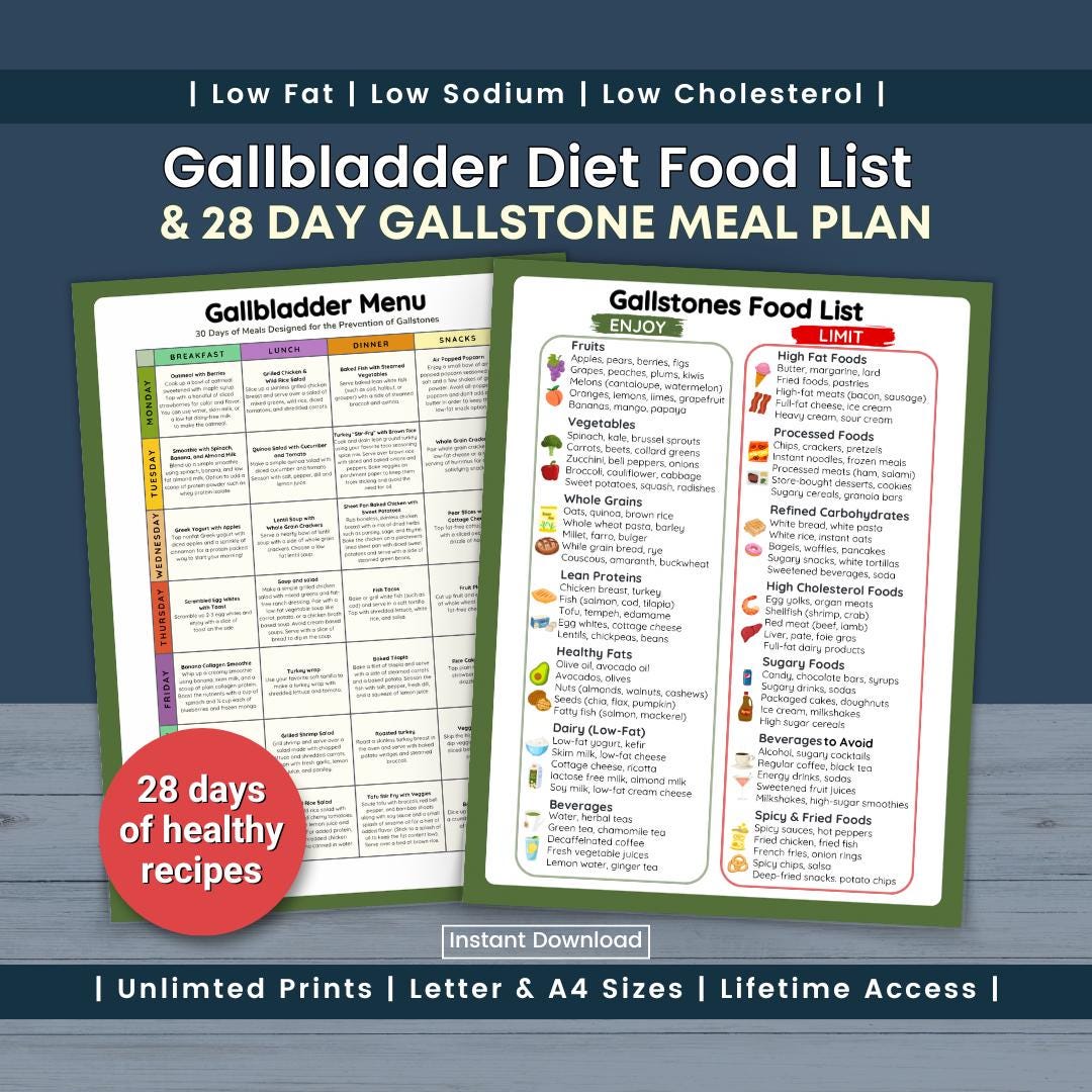 Gallbladder Food List, Gallstone Health Diet, Prevent Cholestasis, Low ...