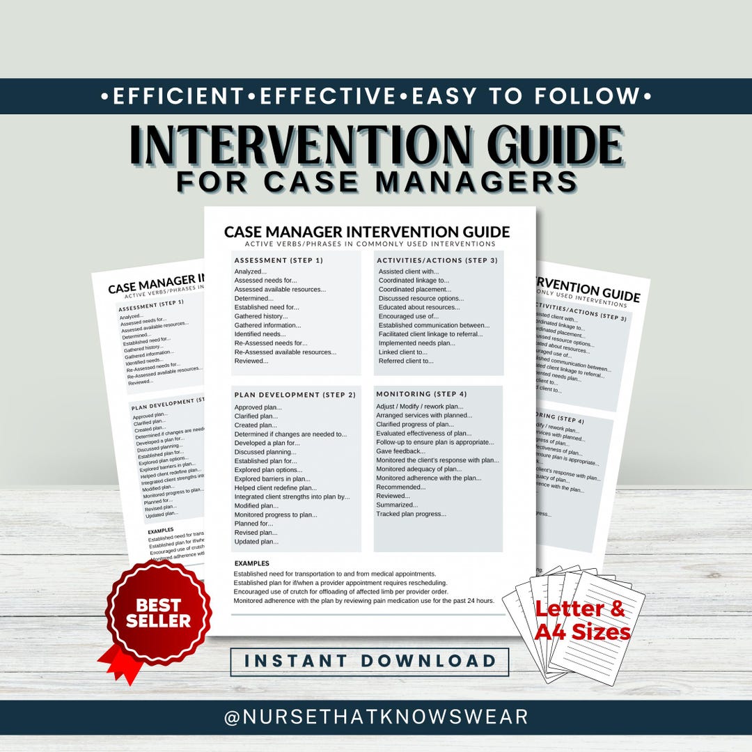 Case Manager Care Plan Cheat Sheet, Social Work Template, Registered ...