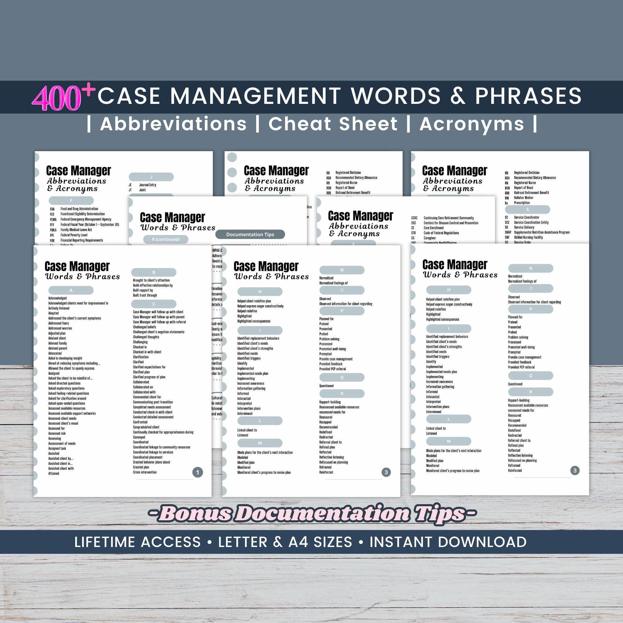 Case Manager Cheat Sheet, 400+ Verbiage for Notes and Documentation ...