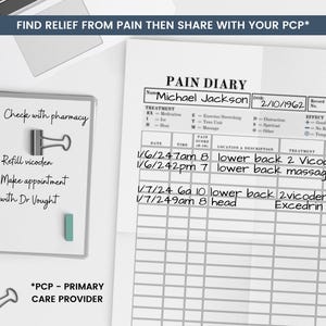 Patient Care Assessment Logs for Nurse Report Safe Handoffs Medication ...