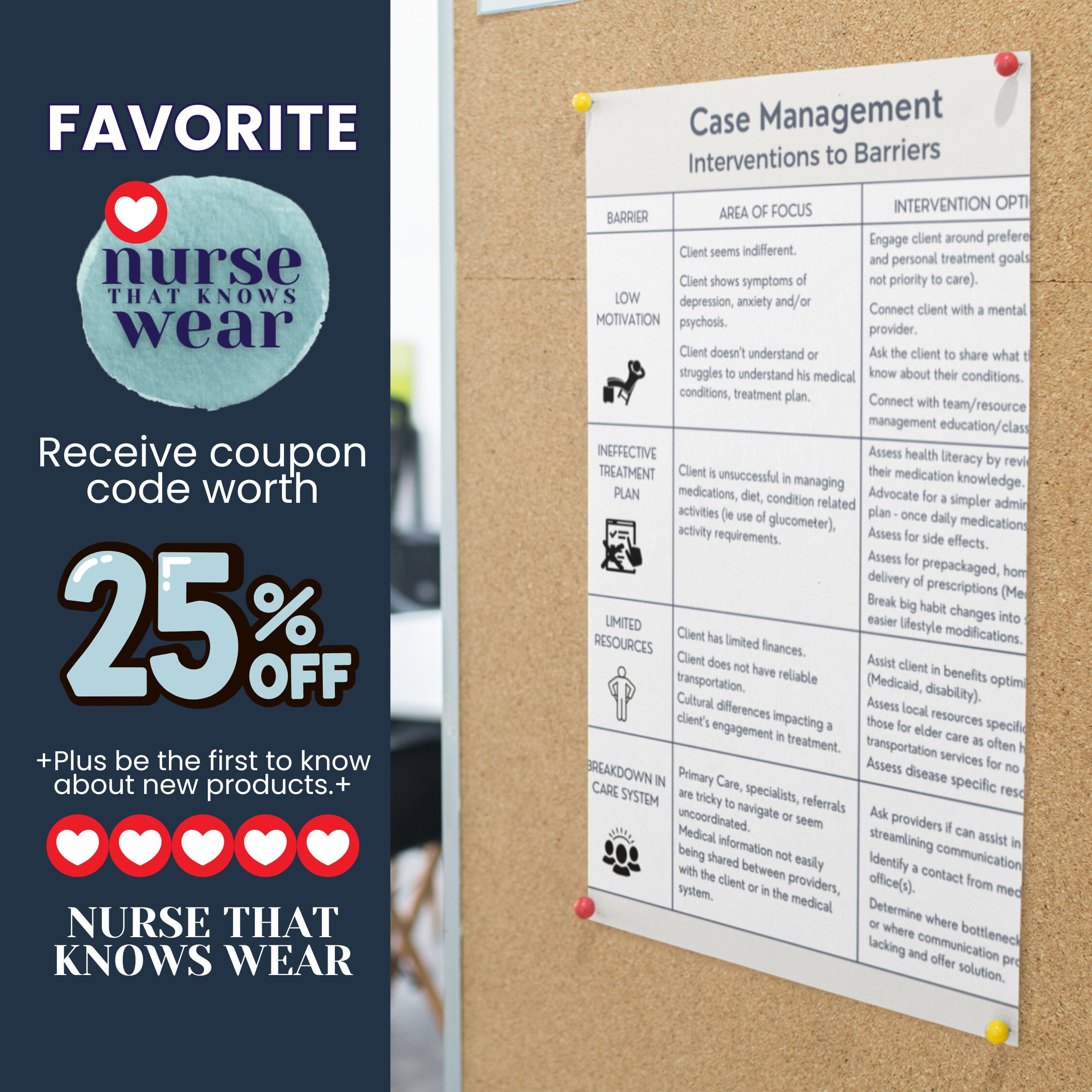 Case Manager Interventions to Barriers Guide, Nurse Case Manager Care ...