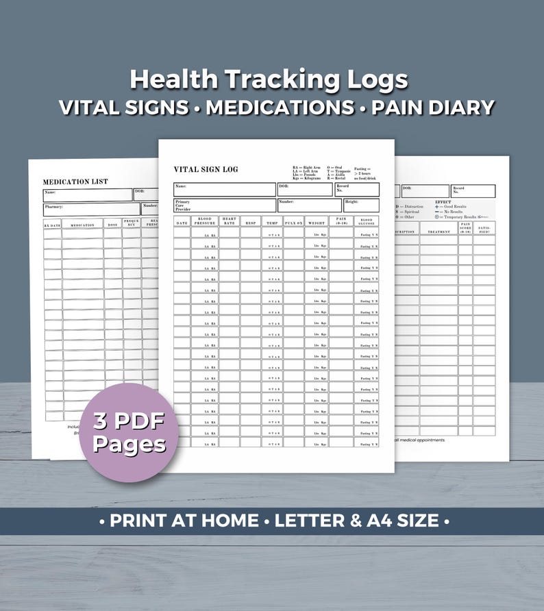 Patient Care Assessment Logs for Nurse Report Safe Handoffs Medication ...