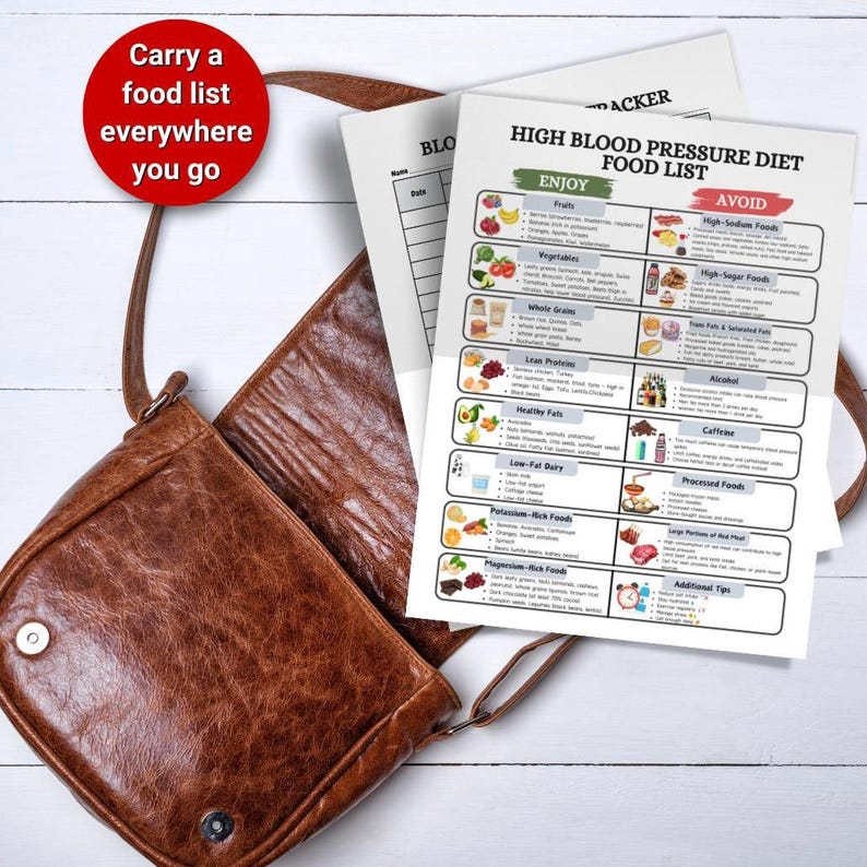 High Blood Pressure Diet Food List, Foods That Help Lower Blood ...