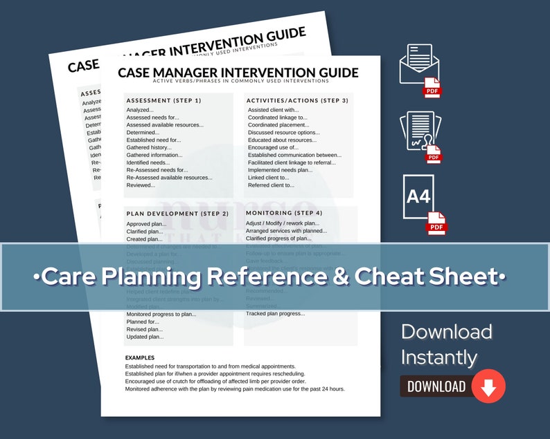 Case Manager Care Planning Guide, Case Management Cheat Sheet, Nurse ...