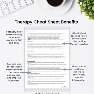 Therapy Progress Note Cheat Sheet, Counselor Treatment Plan Interventions, Therapy Questions ...