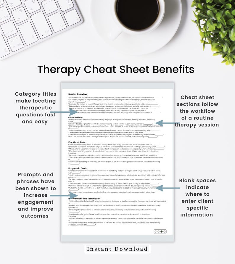 Therapy Progress Note Cheat Sheet, Counselor Treatment Plan ...