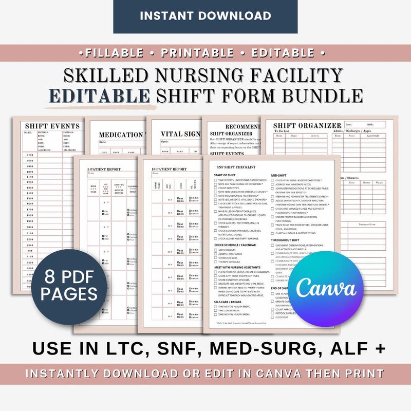 Nurse Manager Huddle Template - Etsy