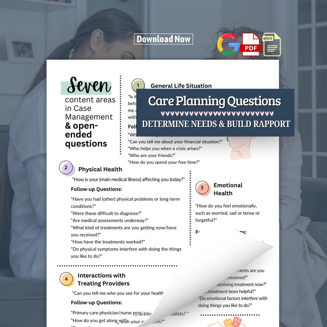 Case Management Cheat Sheet Questions for Care Planning, Social Worker ...