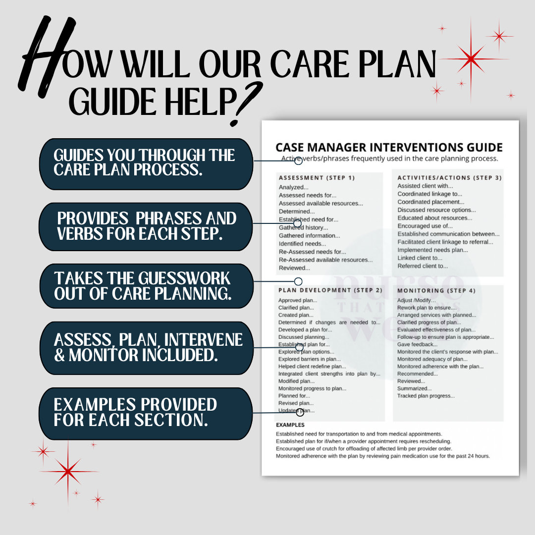 Case Manager Intervention Guide, Case Management Cheat Sheet, Instant ...