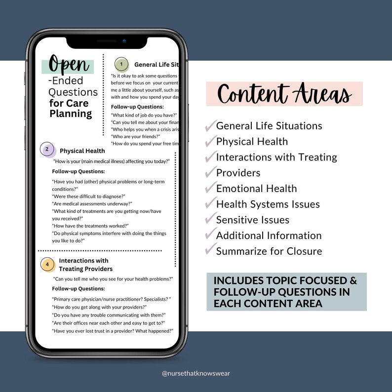 Case Management Cheat Sheet Questions for Care Planning, Social Worker ...
