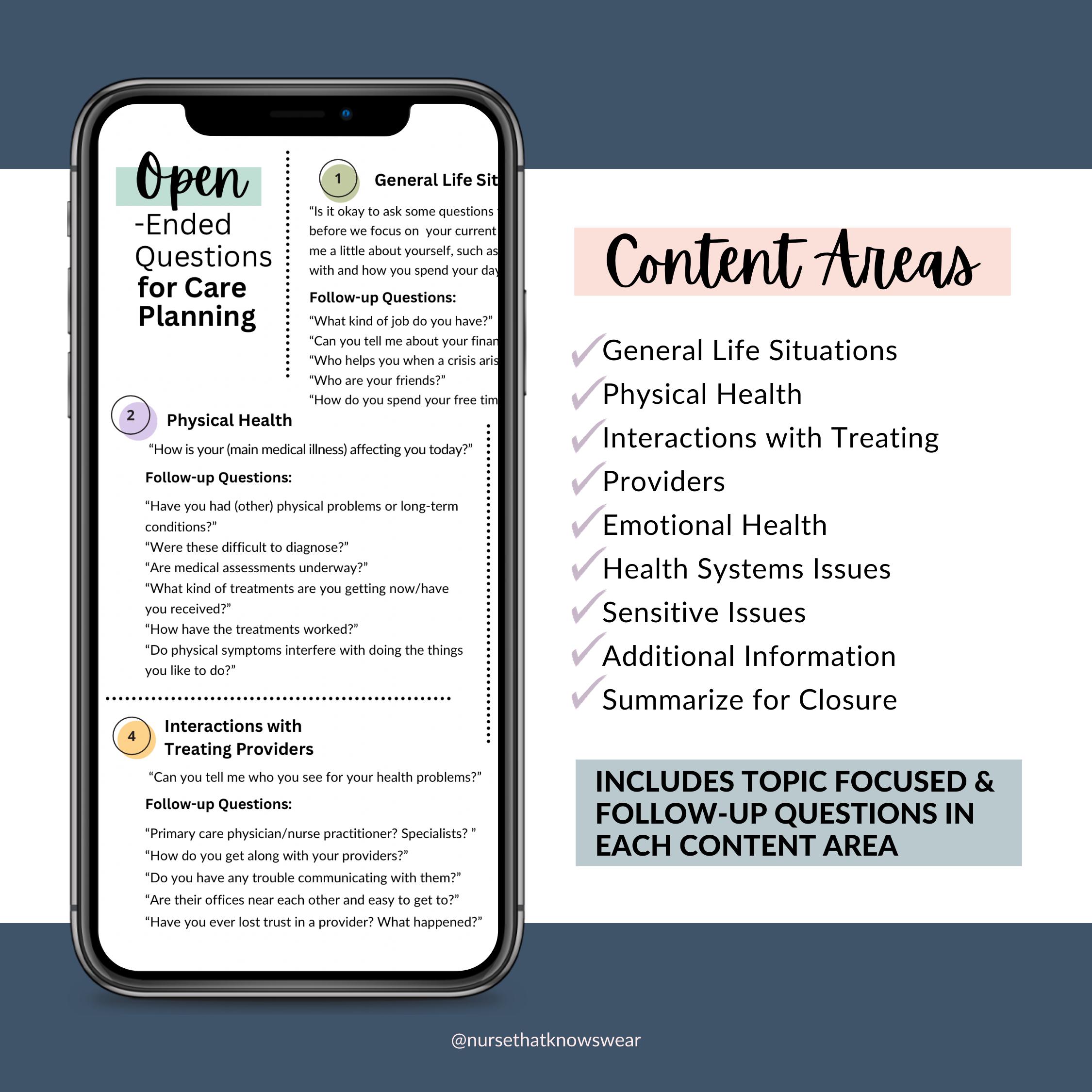 Case Management Cheat Sheet Questions for Care Planning, Social Worker ...