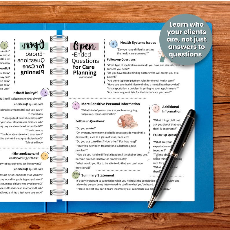 Case Management Cheat Sheet Questions for Care Planning, Social Worker ...