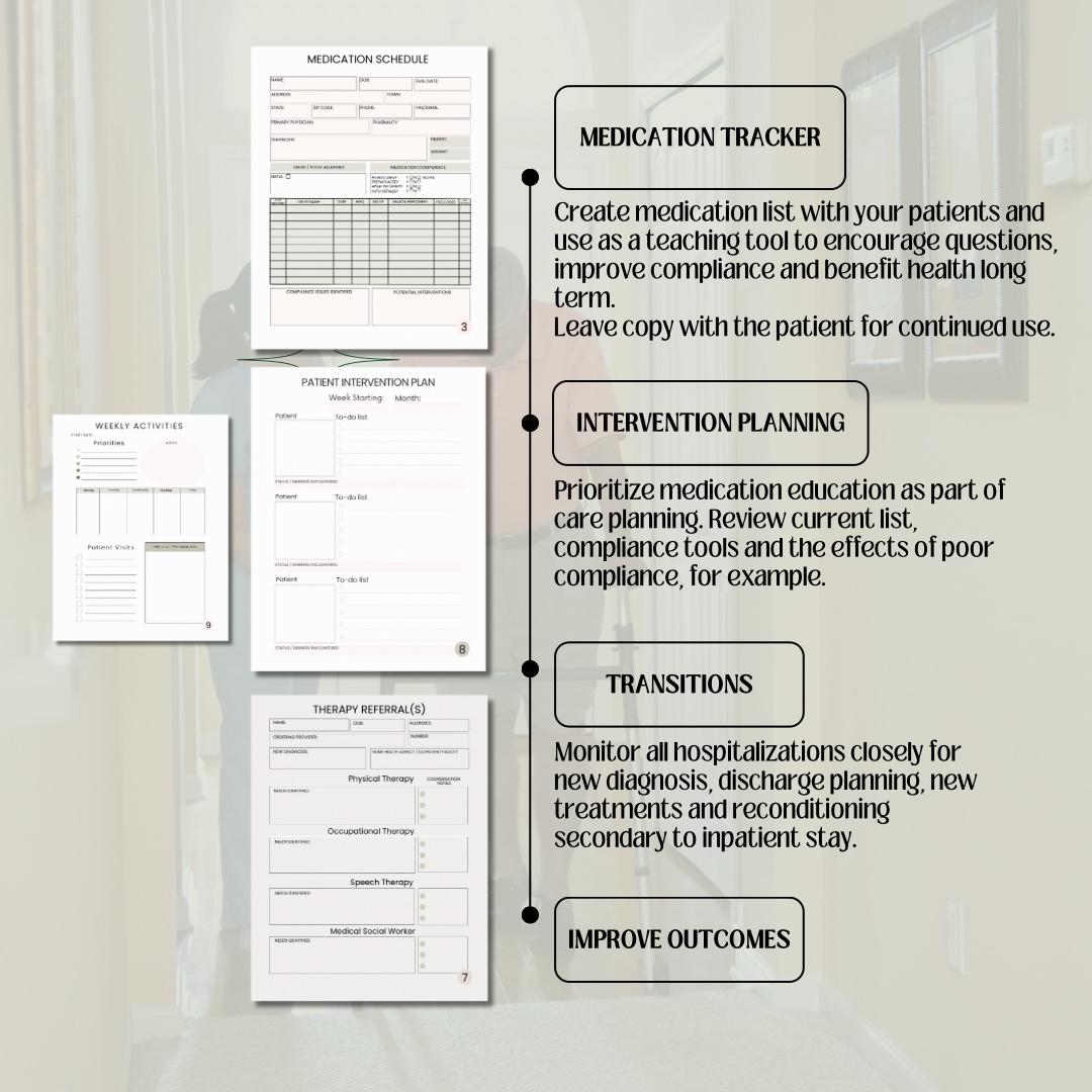 Nurse Case Manager Printable Planner, Case Management Care Planning ...