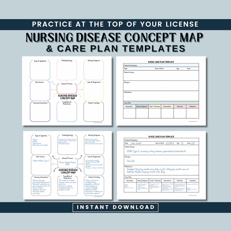 Disease Process Map - Etsy