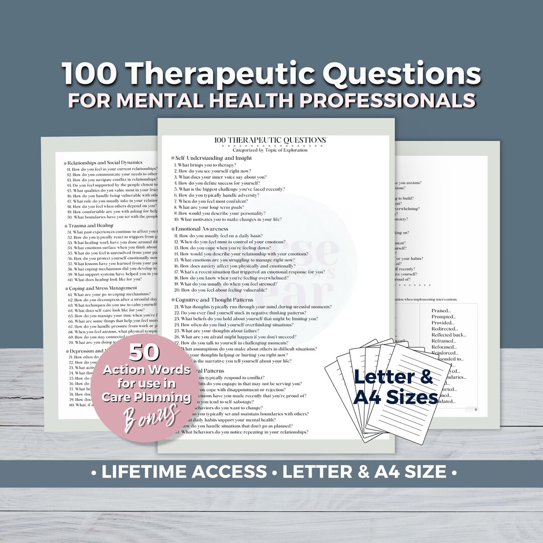 Therapy Questions Cheat Sheet for Counselors Open Ended Questions & One ...