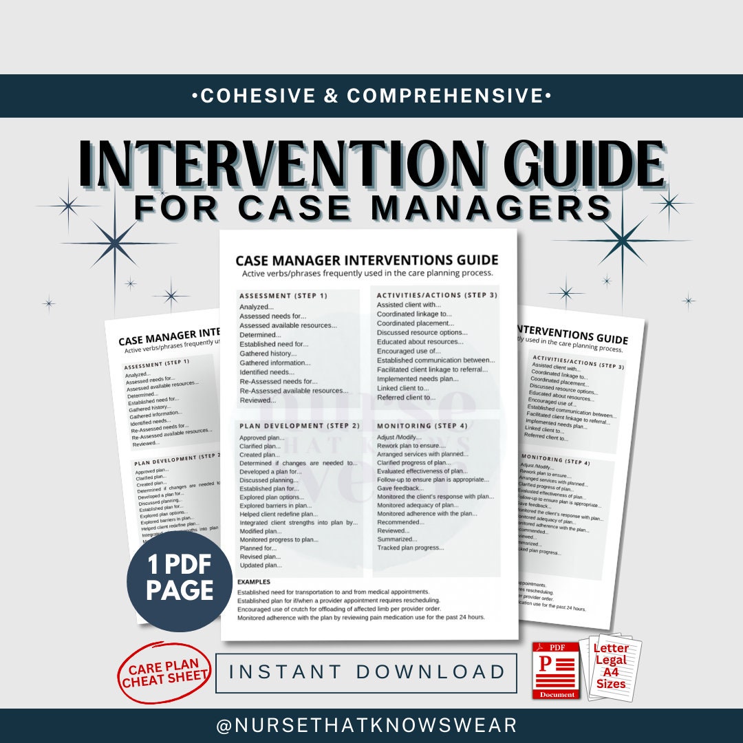 Case Manager Care Plan Cheat Sheet, Social Work Template, Registered ...