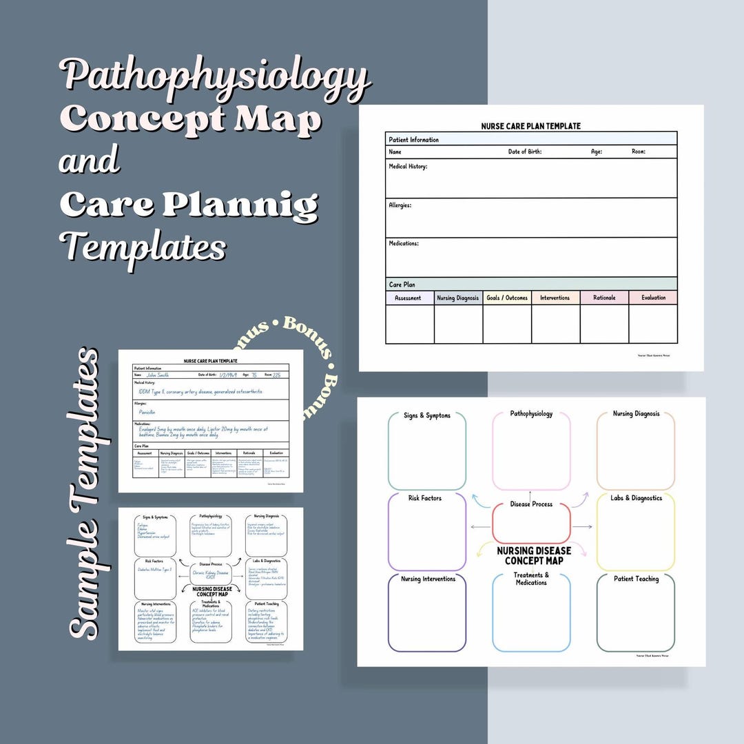 Pathophysiology Concept Map Templates, Student Nurse Disease Study ...