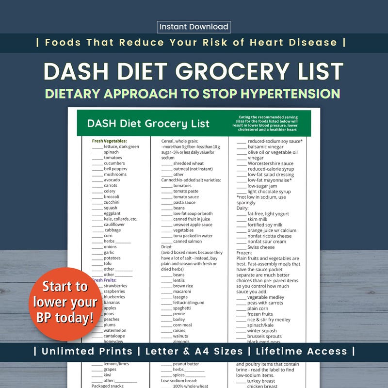 Dash Diet Printable - Etsy