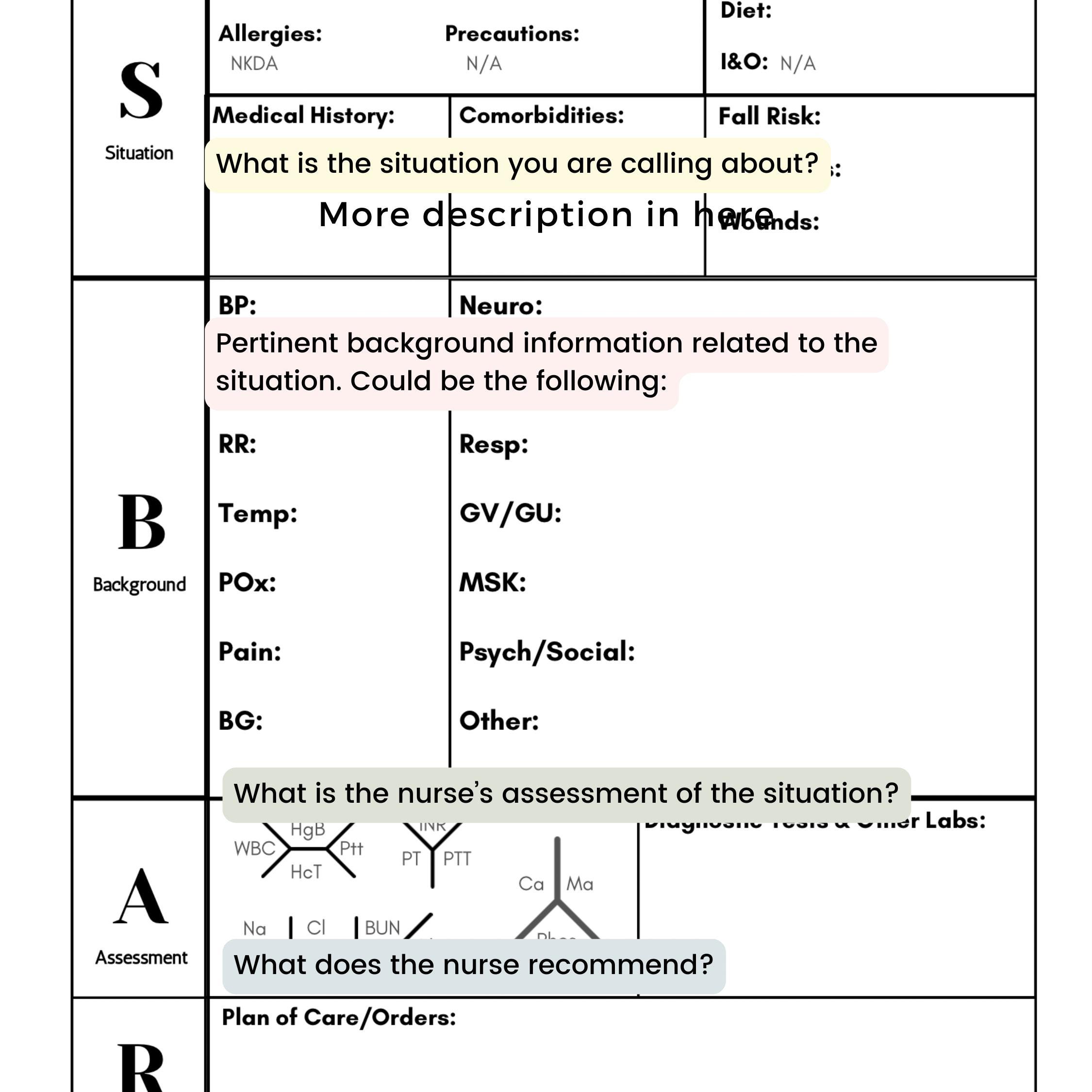 SBAR Nursing Brain Sheet, Printable SBAR Patient Report Form, Student ...