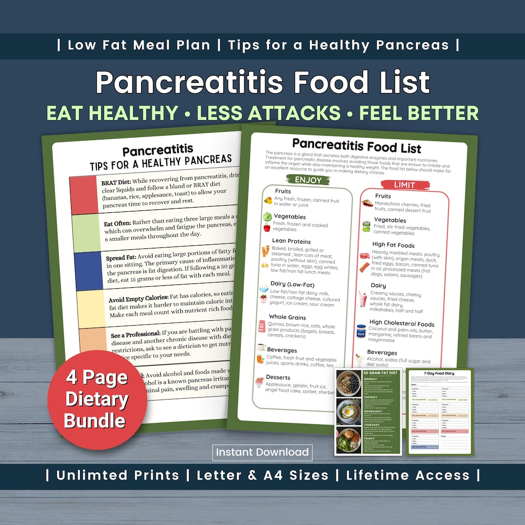 Pancreatitis Diet Poster, Pancreatitis Foods List, Printable Foods ...