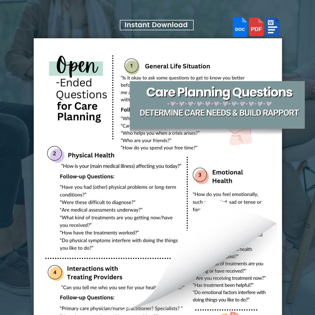 Case Management Cheat Sheet Questions for Care Planning, Social Worker ...