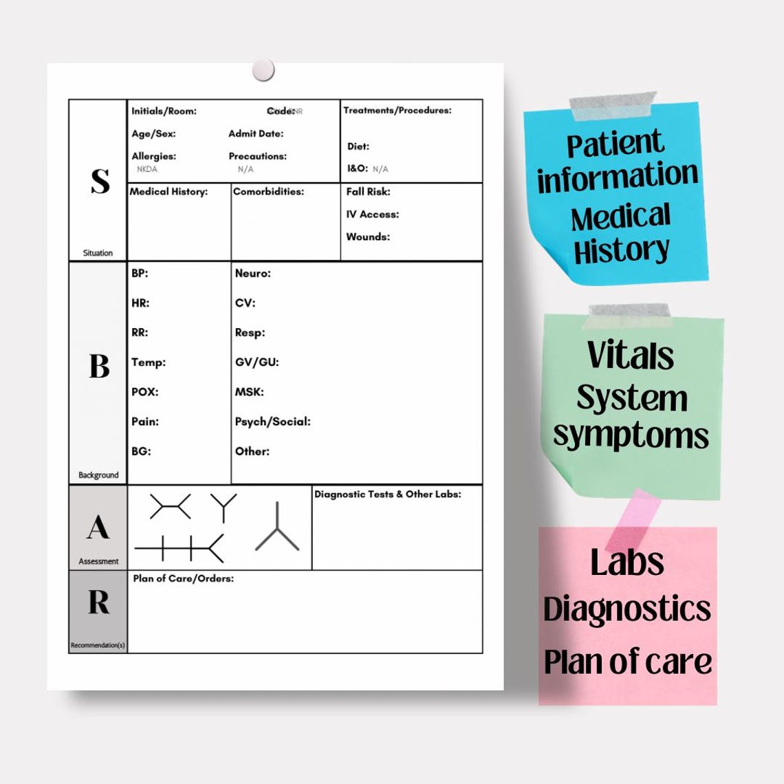SBAR Report Sheet Nursing Student, Hourly Task Tracker, Detailed Nurse ...