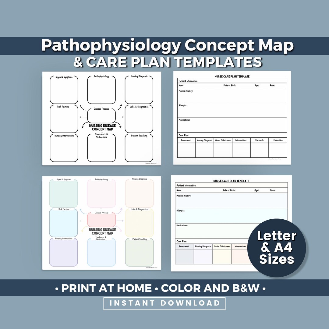 Pathophysiology Concept Map Templates, Student Nurse Study Guide & Care ...