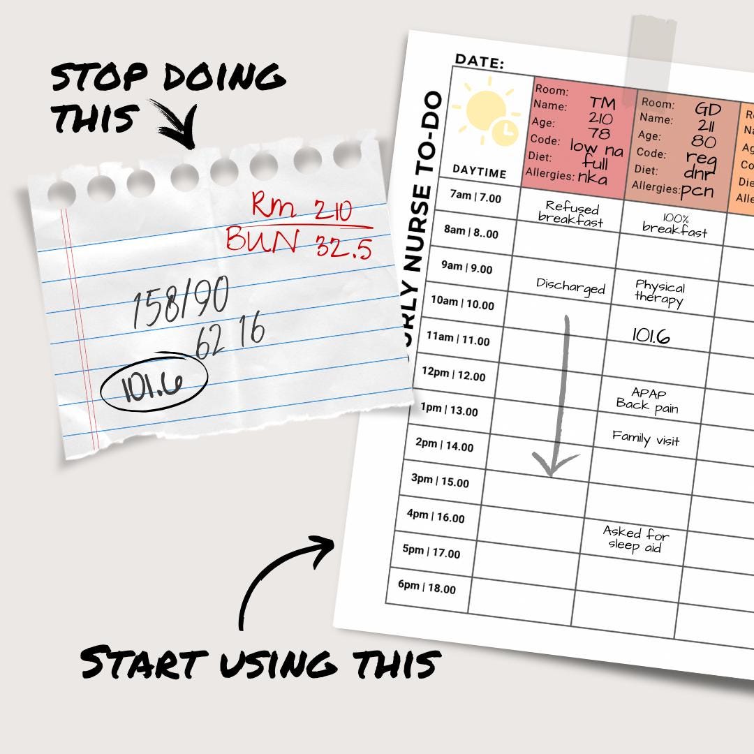 6 Patient Nurse Report Sheet, Nursing Hourly to Do Activity Planner ...