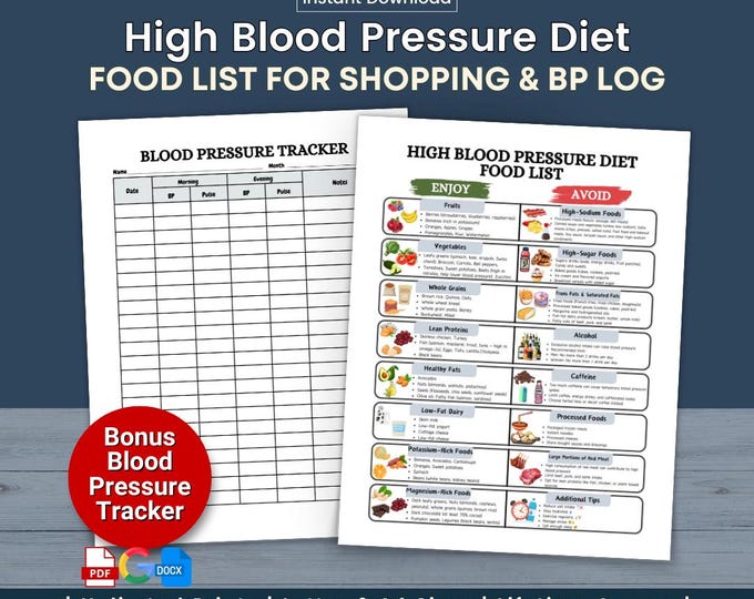 High Blood Pressure Diet Food List | Foods That Help Lower Blood ...