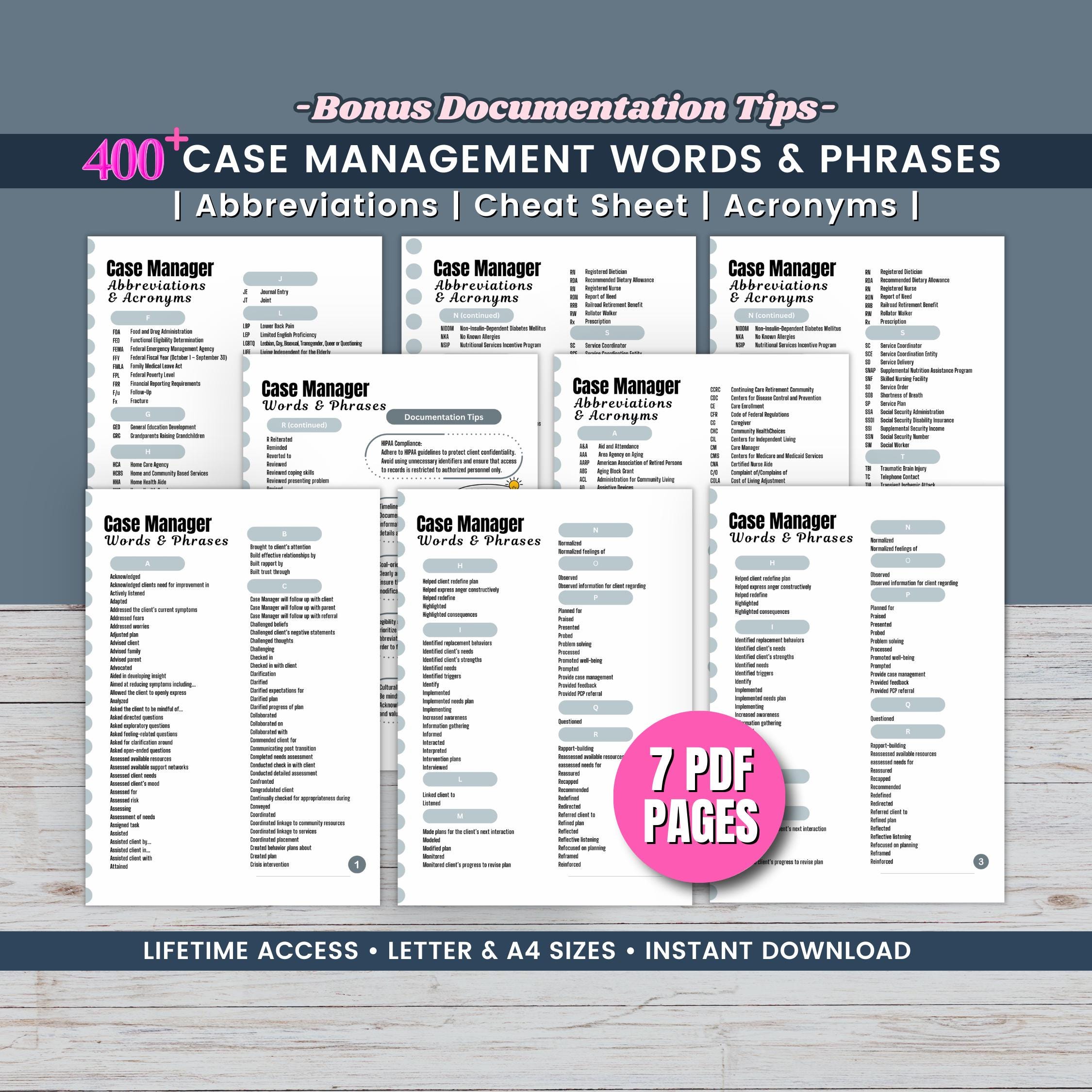 400+ Case Management Words & Phrases Commonly Used, Printable Nurse ...