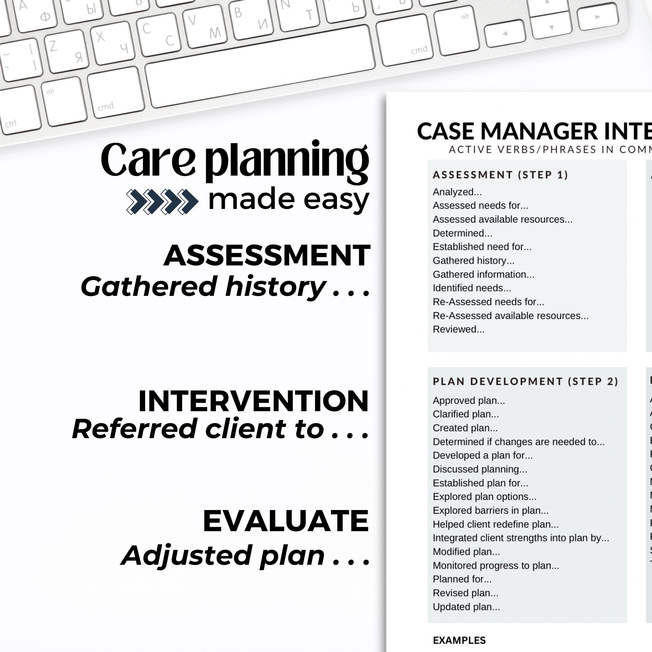 Case Manager Care Plan Cheat Sheet, Social Work Template, MS Word Nurse ...