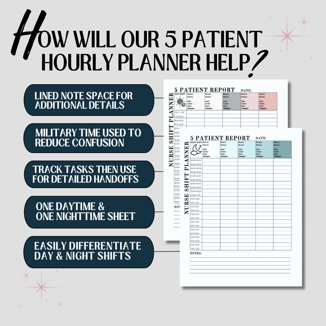 Printable 5 Patient Nurse Planner, Nurse Shift Planner, Nursing Patient ...