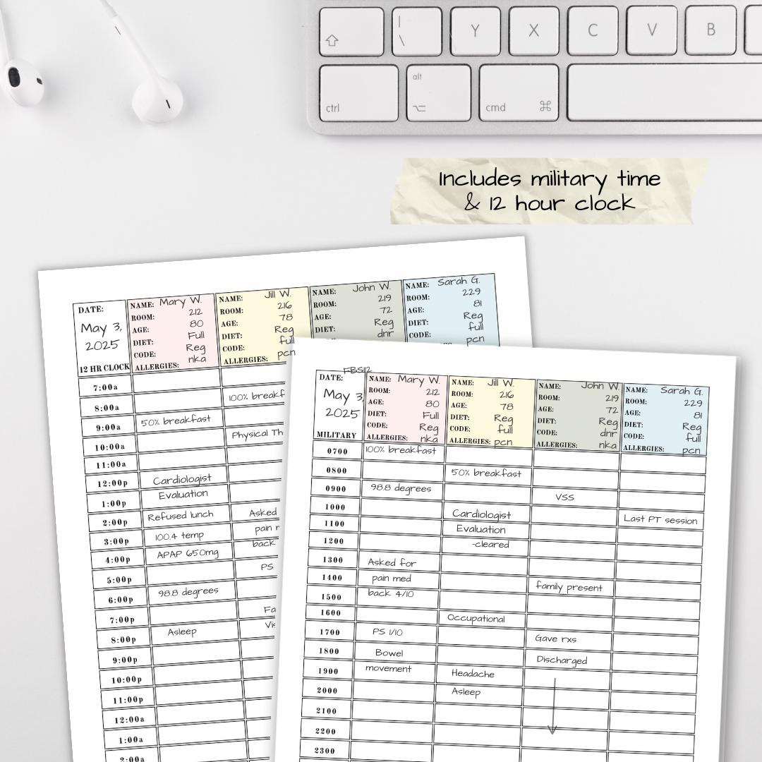 4 Patient Report Sheet Nursing, Four Patient Hourly to Do, Nurse Shift ...