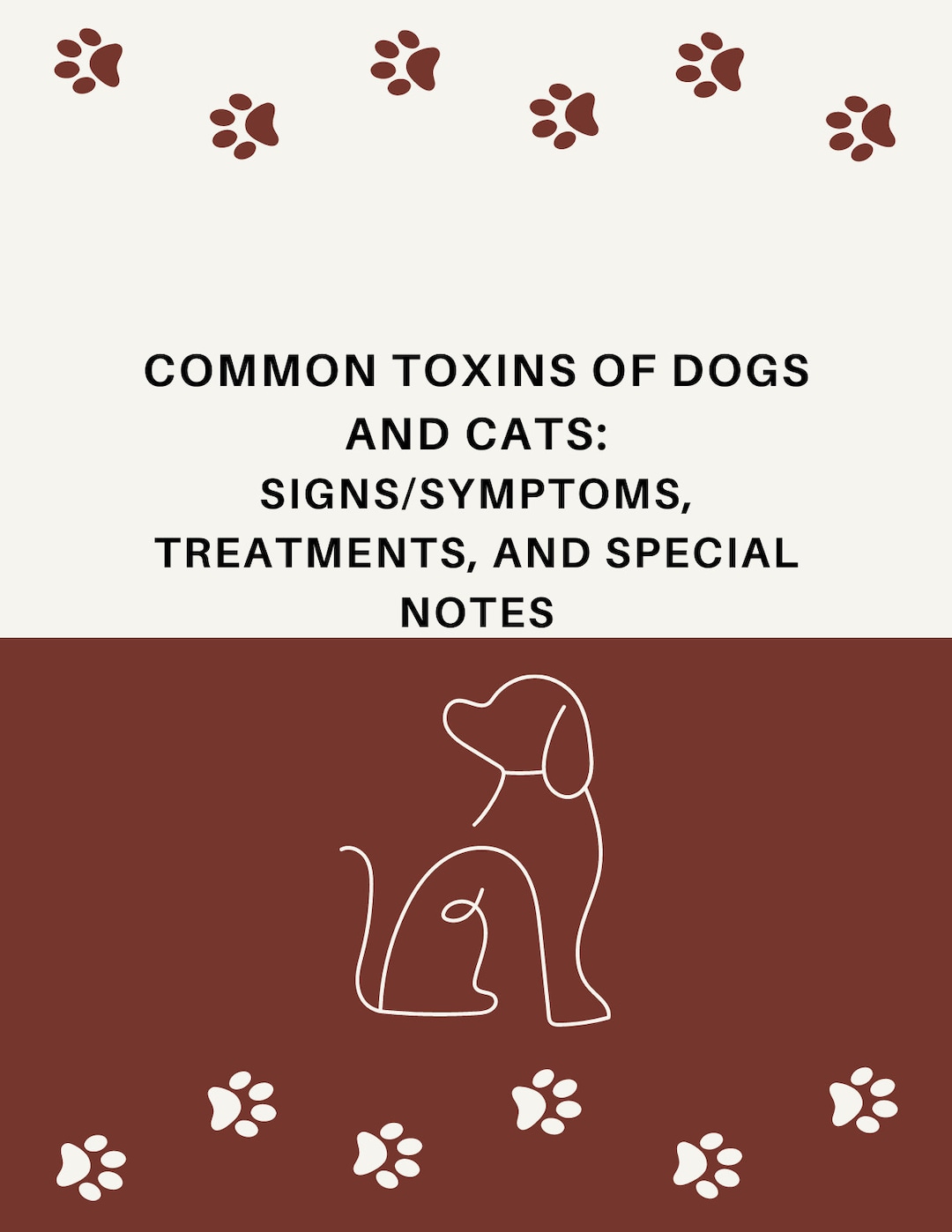 Vettech Reference Cards, DIGITAL DOWNLOAD Common Toxins of Dogs and ...
