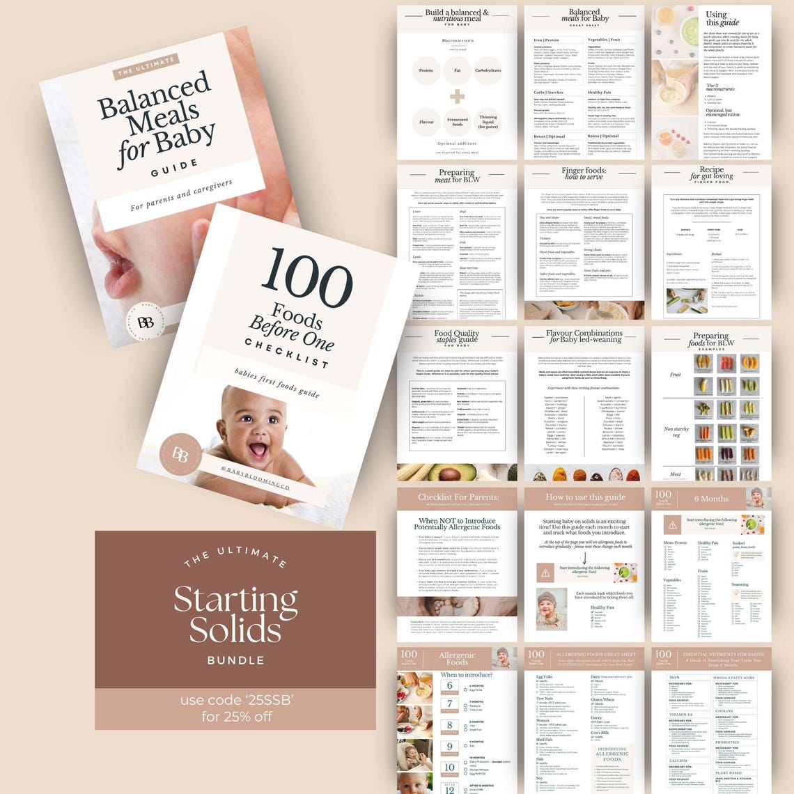 Baby’s First Foods Checklist BLW Food Introduction Tracker Starting ...