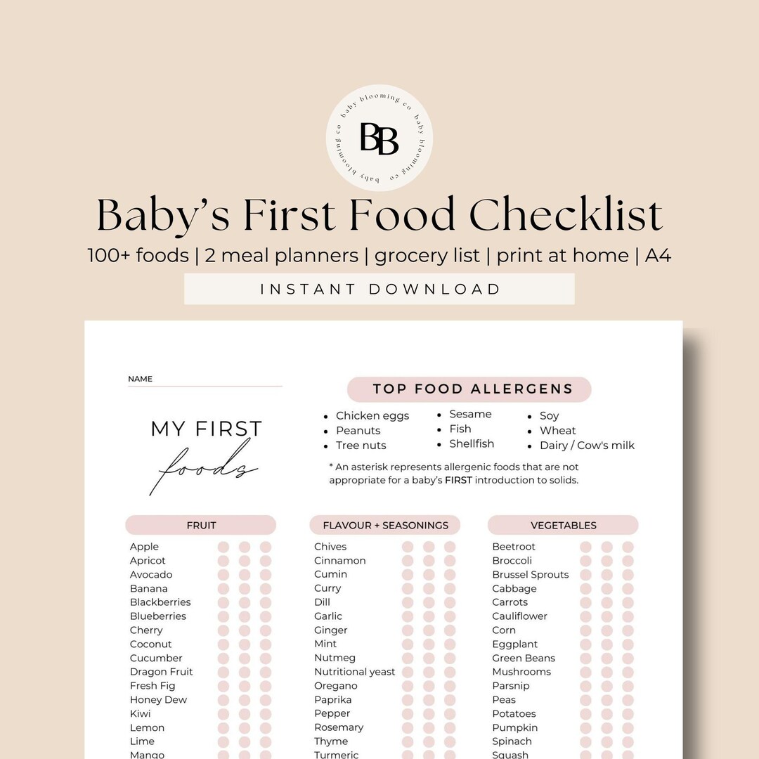 Baby's Meal Plan Chart First Food Checklist Blush Pink Baby Food ...