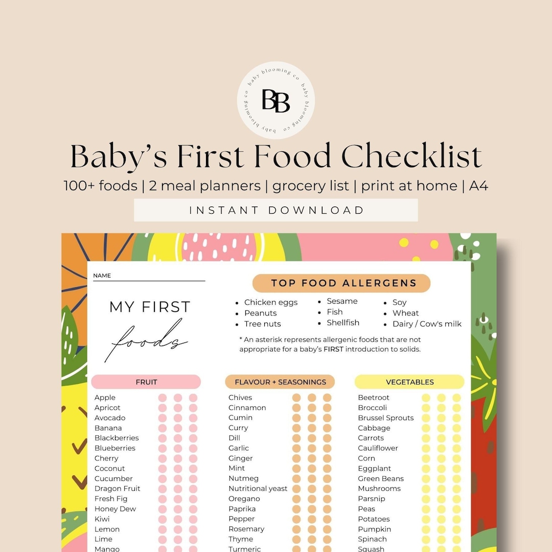 Baby Meal Plan Printable Baby Food Tracker Baby Meal Plan First Food ...